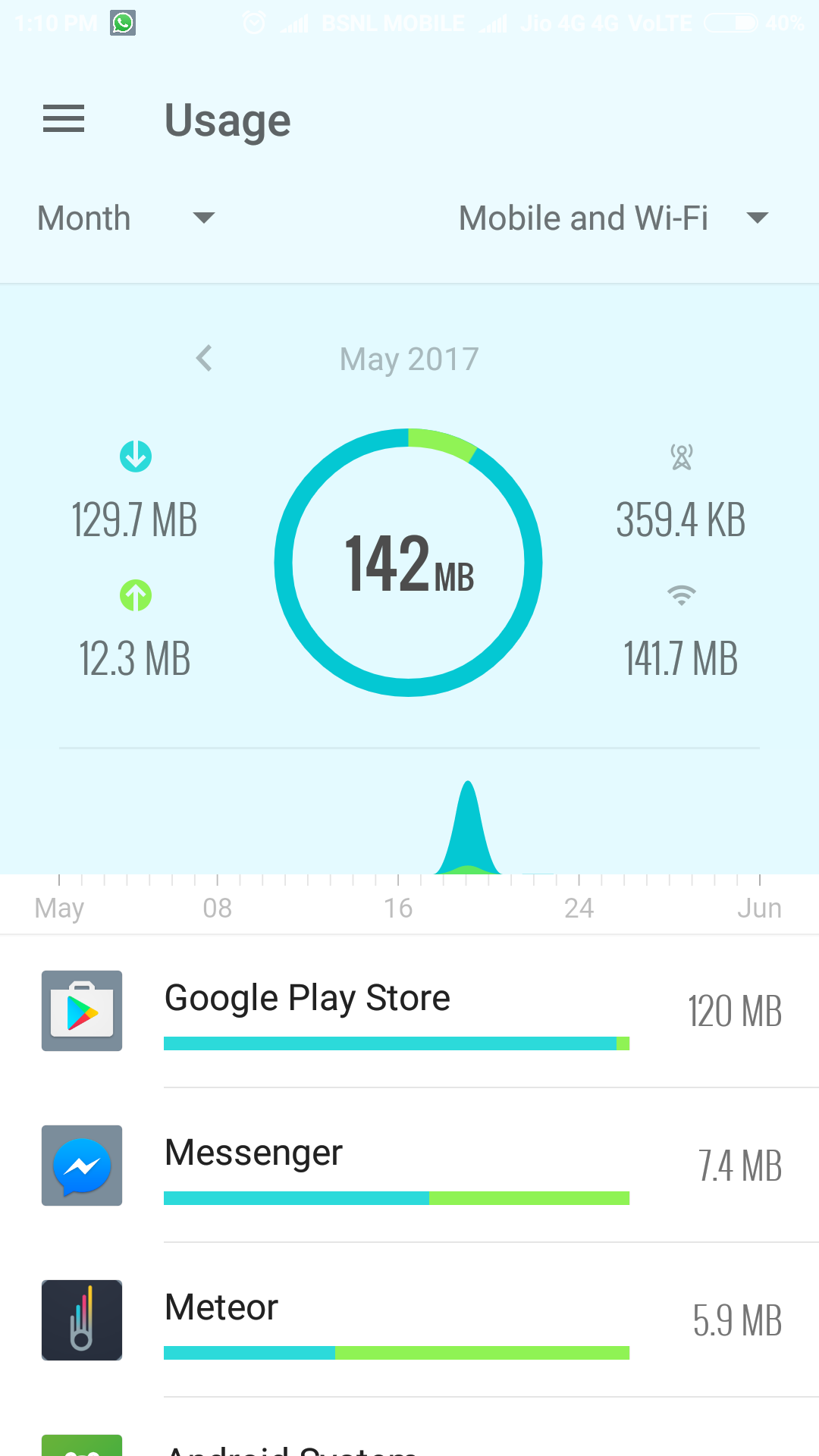Top 5 Utility Applications for Android 2017 - Tech Sarjan